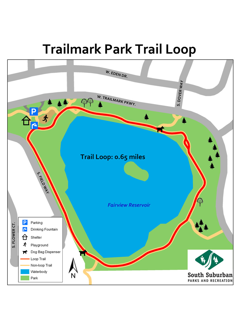 Trail Loops